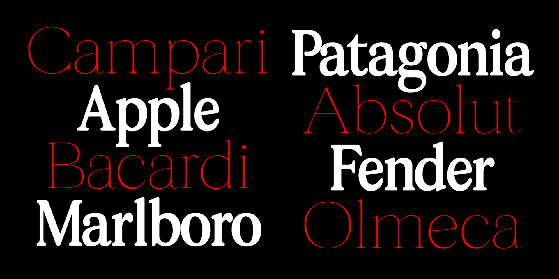 Terrain — Element Type Foundry