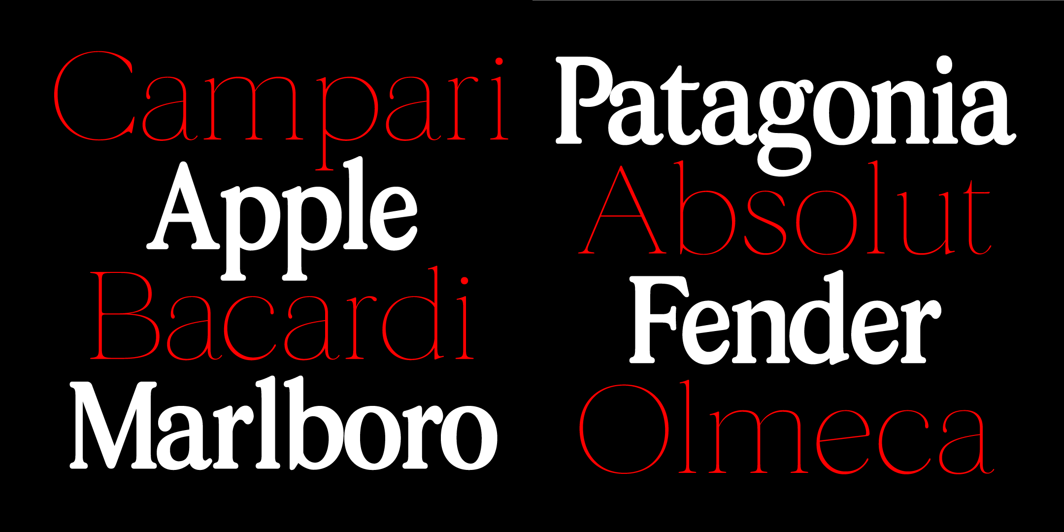 Terrain — Element Type Foundry